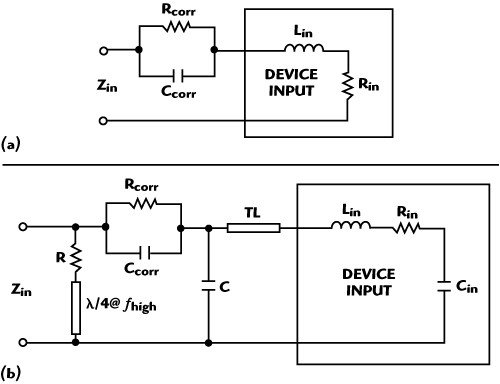 A 1.7 to 2.7 GHz Transmission-line GaN HEMT Power Amplifier for ...