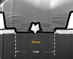 0.1 µm PHEMT Process for E-band Power Applications | Microwave Journal