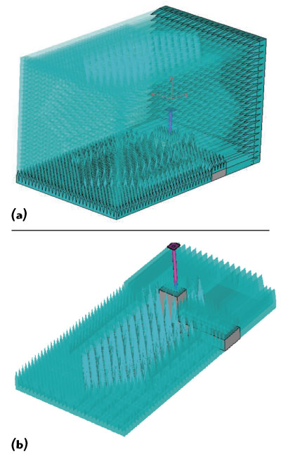 Low Frequency 3-D Electromagnetic Analysis of Anechoic Chamber ...