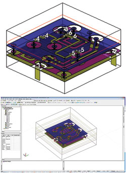 2014 Design Software Review: Interoperability | 2014-07-15 | Microwave ...