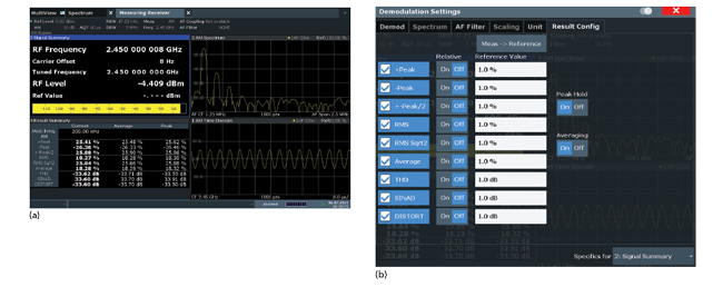 Measurement Receiver Simplifies Signal Generator and Attenuator ...