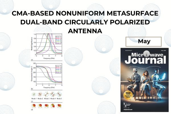 CMA-Based Nonuniform Metasurface for Dual-Band Circularly Polarized ...