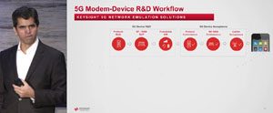 Keysight Demos 3GPP 5G NR Test Capabilities at Keysight 5G Tech Connect ...