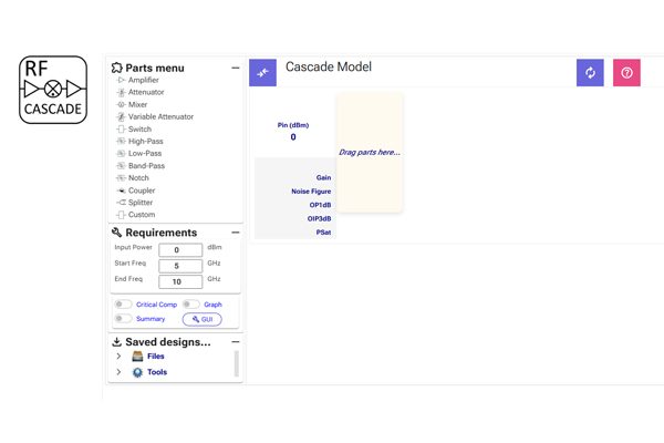 ED2 Corporation Unveils AI-Powered RF Cascade App to Accelerate ...
