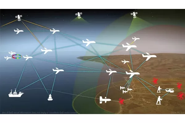 L3Harris to Develop US Air Force Common Tactical Edge Network ...