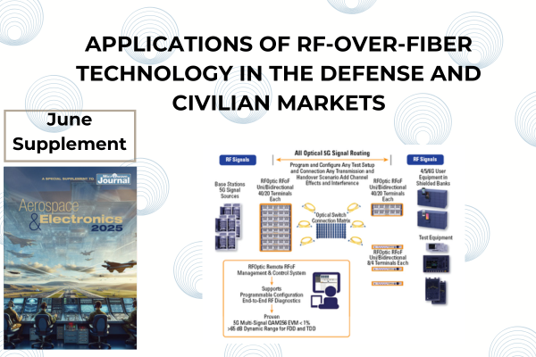 RF & Microwave Technology Magazine | Microwave Journal