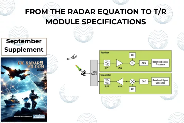 From the Radar Equation to T/R Module Specifications – RF Design ...