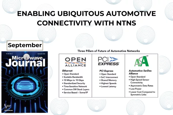 Enabling Ubiquitous Automotive Connectivity with Non-Terrestrial ...