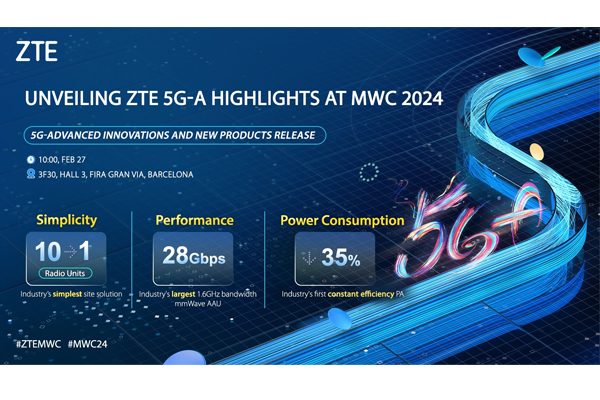 ZTE to Bring Brilliant 5G-A Highlights to MWC 2024 | Microwave Journal