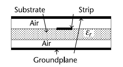 Fixed Frequency Analog Filters - Page 3 | Microwave Journal